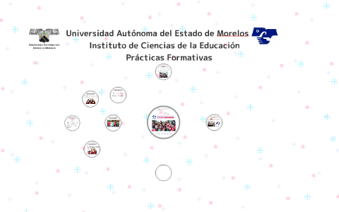 Mision & Vision / Rol del Docente by Lúpythá CG on Prezi