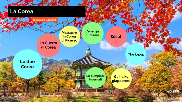 La corea by Alessia Vaccaro on Prezi