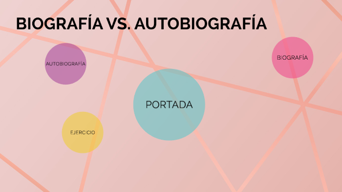biografía vs. autobiografía by Marcela de León on Prezi