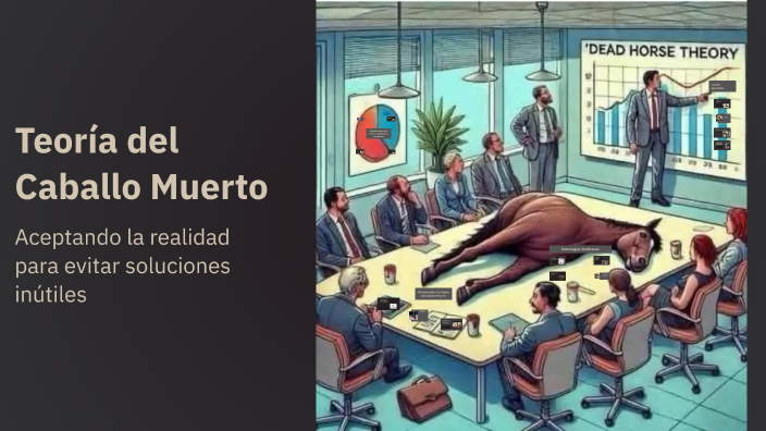 Teoría del Caballo Muerto by Angel Garcia on Prezi