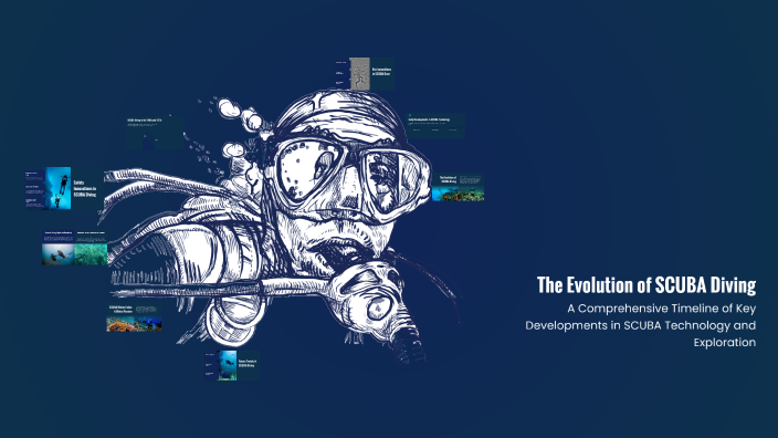 The Evolution of SCUBA Diving by Kostas Andreadis on Prezi
