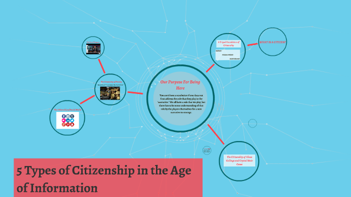 5 Types of Citizenship in the Age of Information by Foolosopher 101 on ...