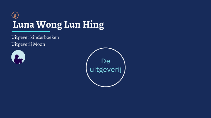 Hoe maak je een boek? by Luna Wong Lun Hing on Prezi