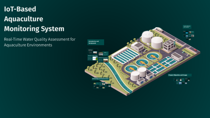 IoT-Based Aquaculture Monitoring System by Riya Ram on Prezi