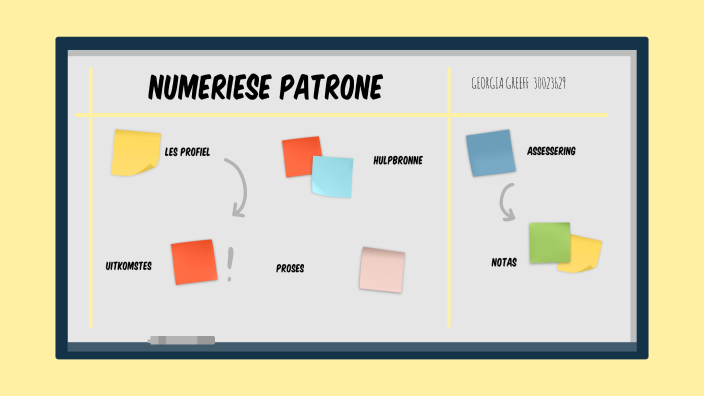 NUMERIC PATTERNS by Georgia Greeff on Prezi