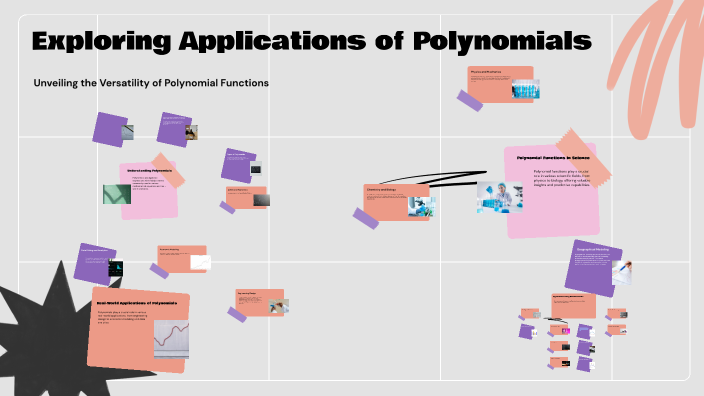 Exploring Applications of Polynomials by Chiti Loukya on Prezi