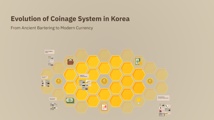 Evolution of Coinage System in Korea by Mouchumi Basumatary on Prezi