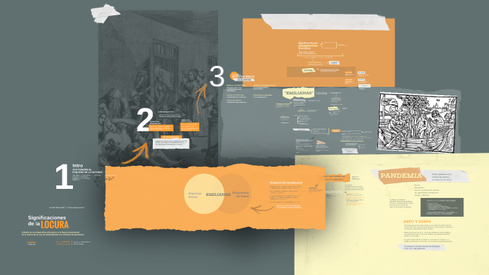 TIF by Lucía Nicolini on Prezi