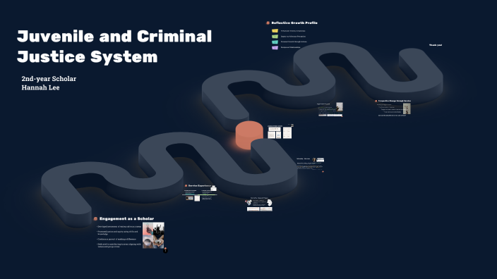 LSS Conference by Hannah Lee on Prezi