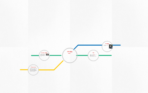 SGS Filton by James Vecchio on Prezi