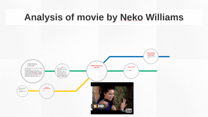 Analysis of movie by Neko Williams by Neko Williams on Prezi