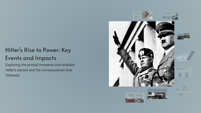 Hitler's Rise to Power: Key Events and Impacts by finn1790 finn1790 on ...