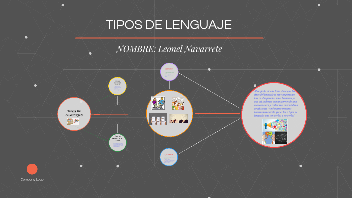 tipos de lenguaje by Leonel Navarrete on Prezi