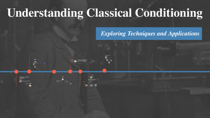Understanding Classical Conditioning by Amy Underwood on Prezi