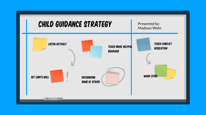 Child Guidance Strategy by madison wehr on Prezi