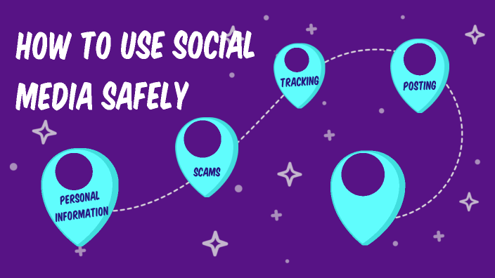 Grade 5 social media by Claire C Lupenette on Prezi