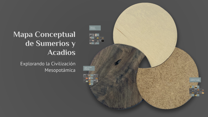 Mapa Conceptual de los Sumerios y Acadios by María Julia Romero on Prezi