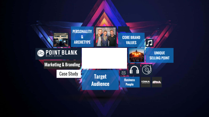 Armada - Case Study by Hjörtur Hjartarson on Prezi