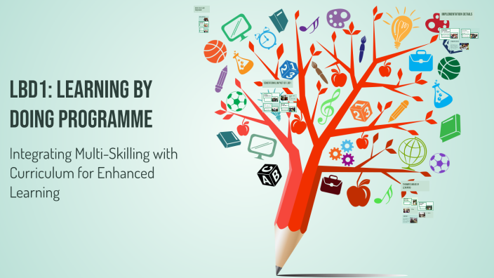 LBD1: Learning by Doing Programme by Communitty Mobilisation on Prezi