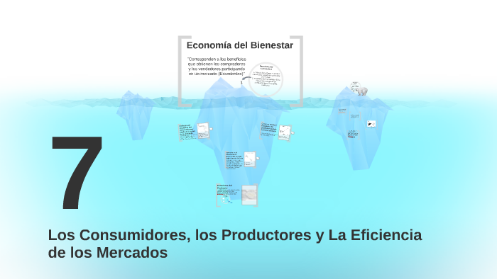 7 Los consumidores, los Productores y La Eficiencia de los M by on Prezi
