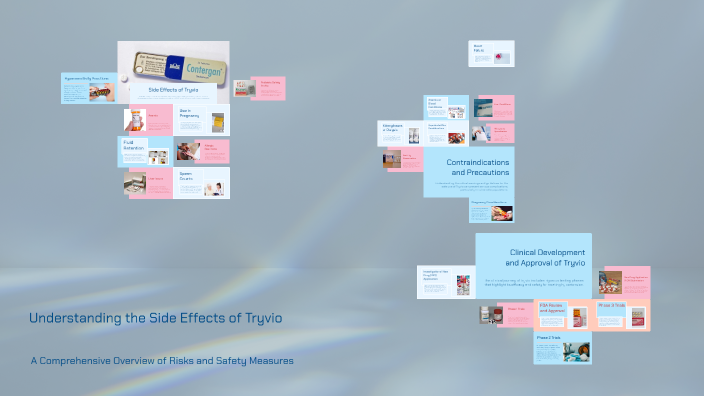 Understanding the Side Effects of Tryvio by 정은 박 on Prezi