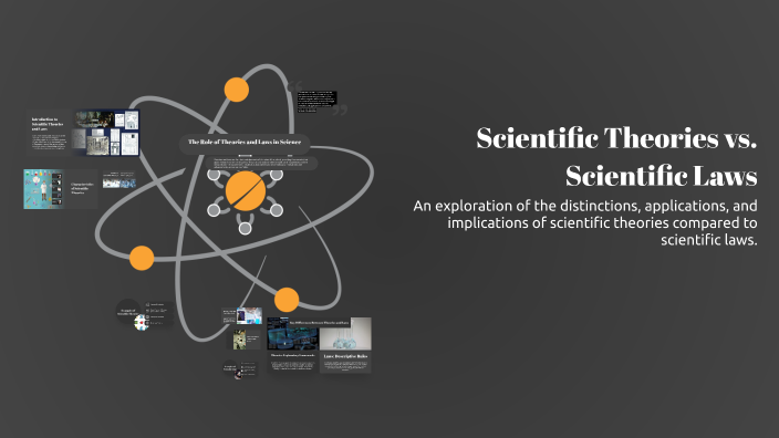 Scientific Theories vs. Scientific Laws by Tom McCloughlin on Prezi
