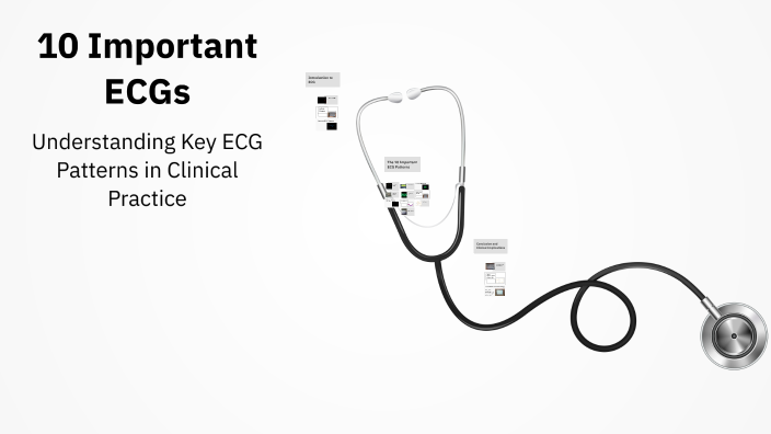 10 Important ECGs by Imamahusen Magi on Prezi