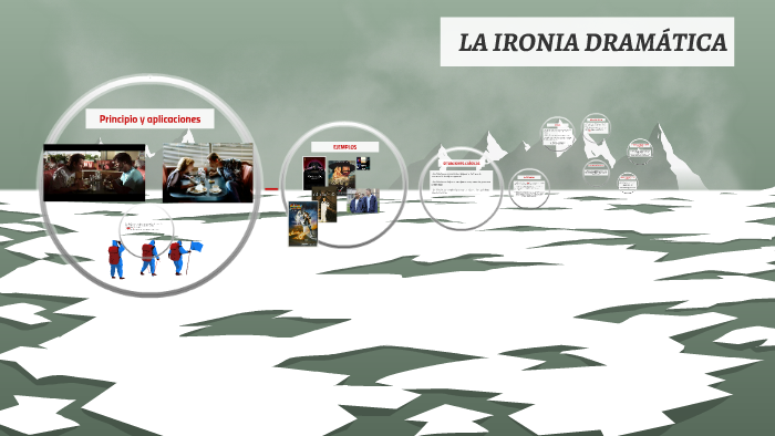 LA IRONIA DRAMÁTICA by jose manuel on Prezi