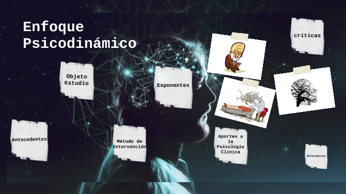 Enfoque Psicodinámico by on Prezi