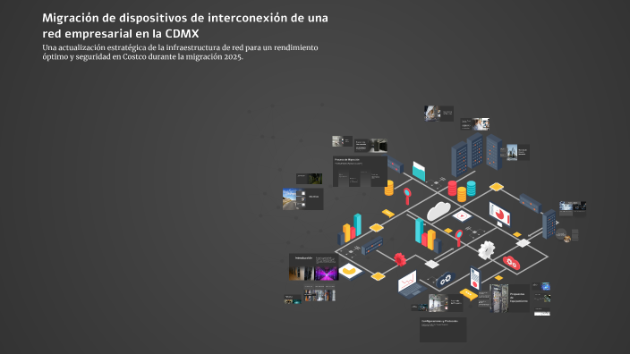 Migración de dispositivos de interconexión de una red empresarial en la ...