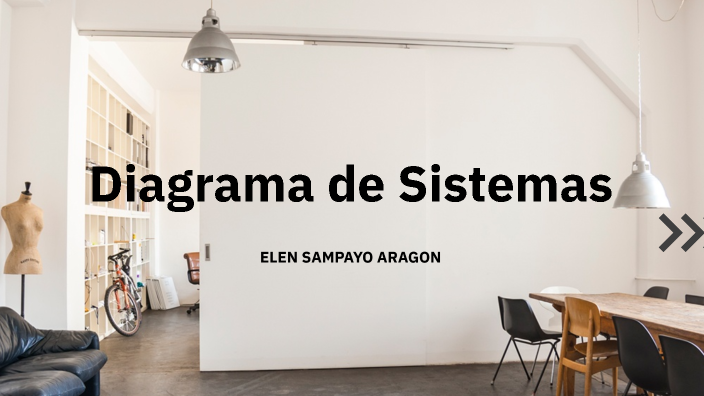 Diagrama de Sistemas by elen sampayo on Prezi