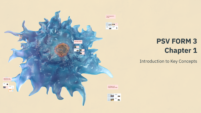 PSV FORM 3 Chapter 1 by Lily Fly on Prezi