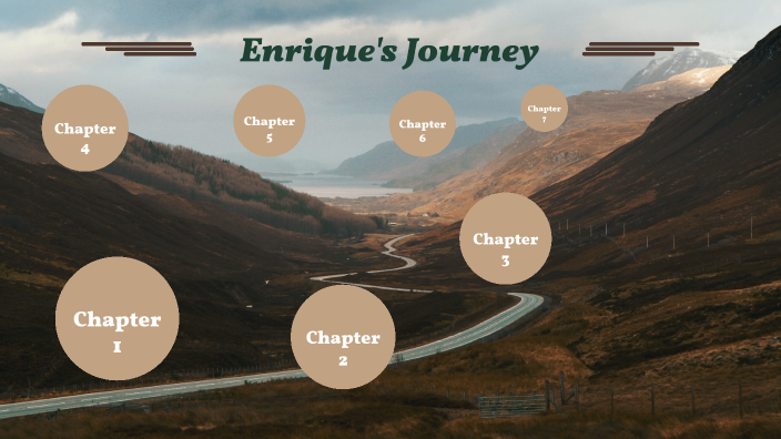 Enrique's Journey Timeline by John Watson on Prezi