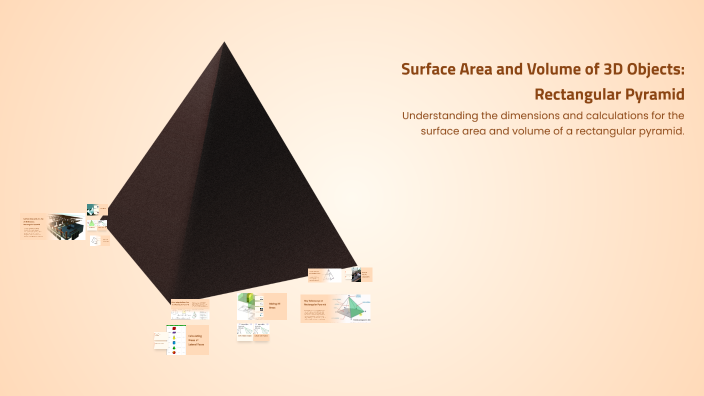 Surface Area and Volume of 3D Objects: Rectangular Pyramid by Novie ...