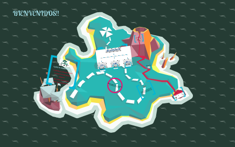 hgfdc by Carlos González on Prezi