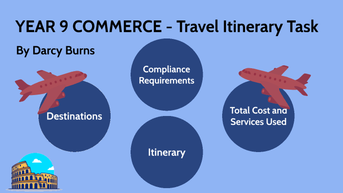 Travel Itineray - Year 9 Commerce Assessment by Darcy Burns on Prezi