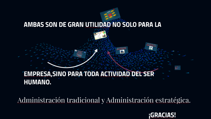 Administración tradicional y Administración estratégica. by Sheccid ...