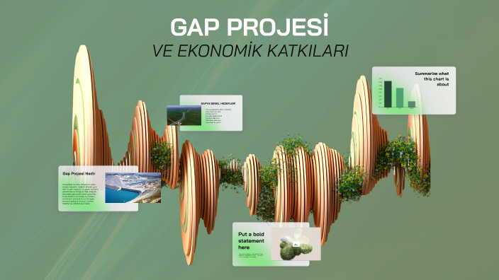 GAP PROJESİ VE EKONOMİK KATKILARI by Ömer Ceylan on Prezi