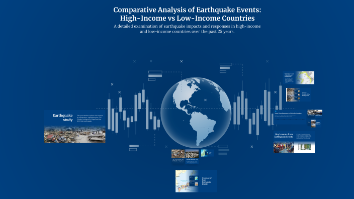 Comparative Analysis of Earthquake Events: High-Income vs Low-Income ...