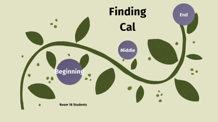 Finding Cal by Brian Purcell on Prezi