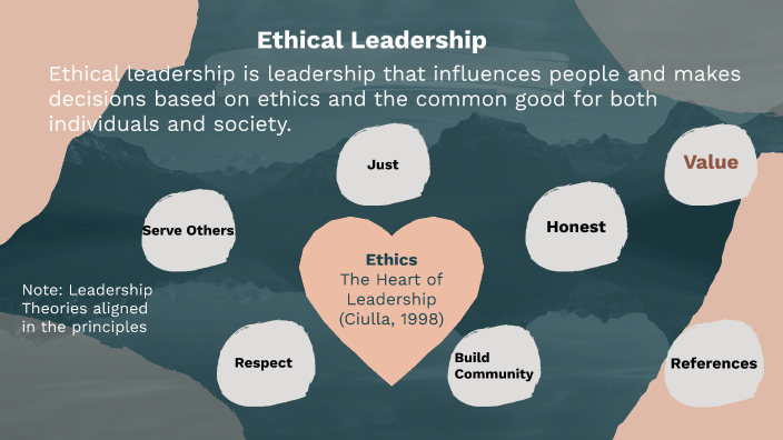 Ethical Leadership by Ashlee Song on Prezi