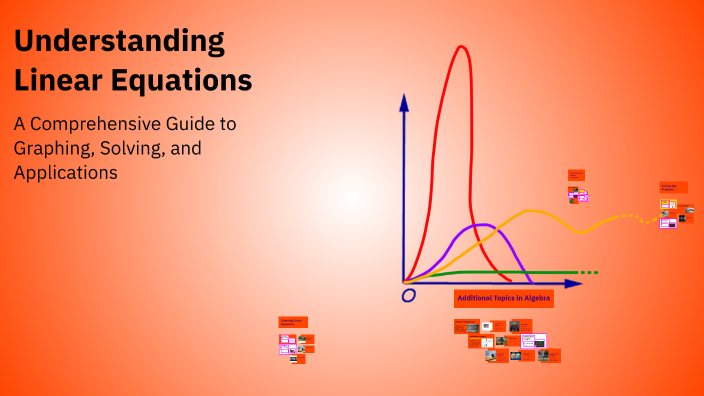 Understanding Linear Equations by AH Gabb on Prezi
