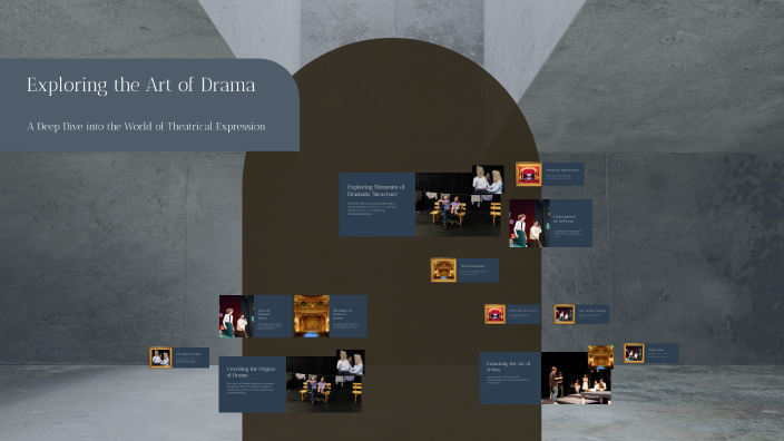 Exploring the Art of Drama by Dhe listiya on Prezi