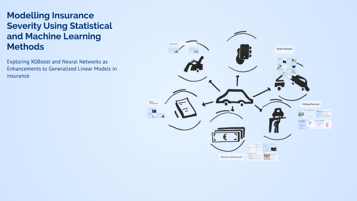 Modelling Insurance Severity Using Statistical and Machine Learning ...