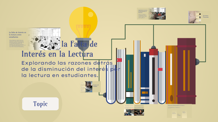 Análisis de la Falta de Interés en la Lectura by angy daniela diaz ...