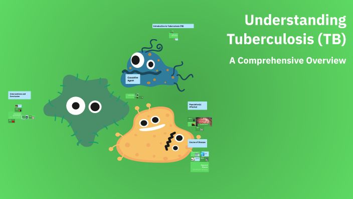 Understanding Tuberculosis (TB) by lauren ponticelli on Prezi