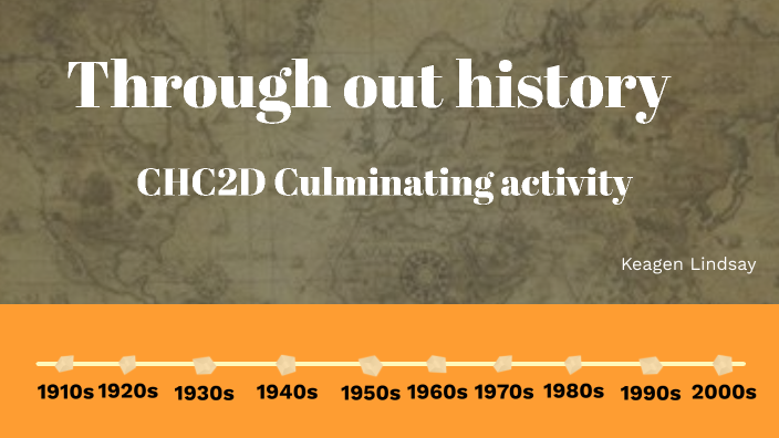 CHC2D Culminating Activity by Keagen Lindsay on Prezi