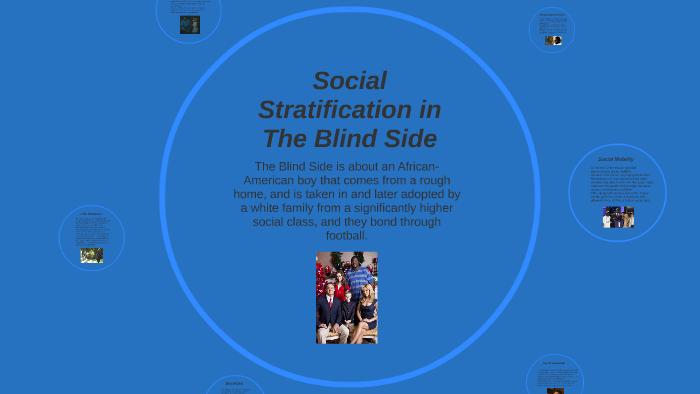 Social Stratification in The Blind Side by maddie smith on Prezi