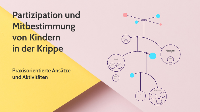 Partizipation und Mitbestimmung von Kindern in der Krippe ...