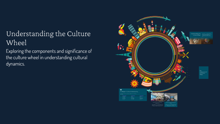 Understanding the Culture Wheel by Tyler Barnett on Prezi